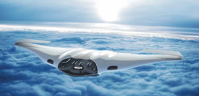 The Horizon Modular Airplane System