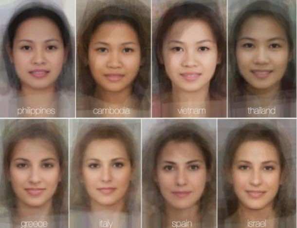 Software Calculates Average Women Faces In Different Countri