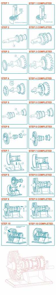 Build Your Own Working Jet Engine Model At Home