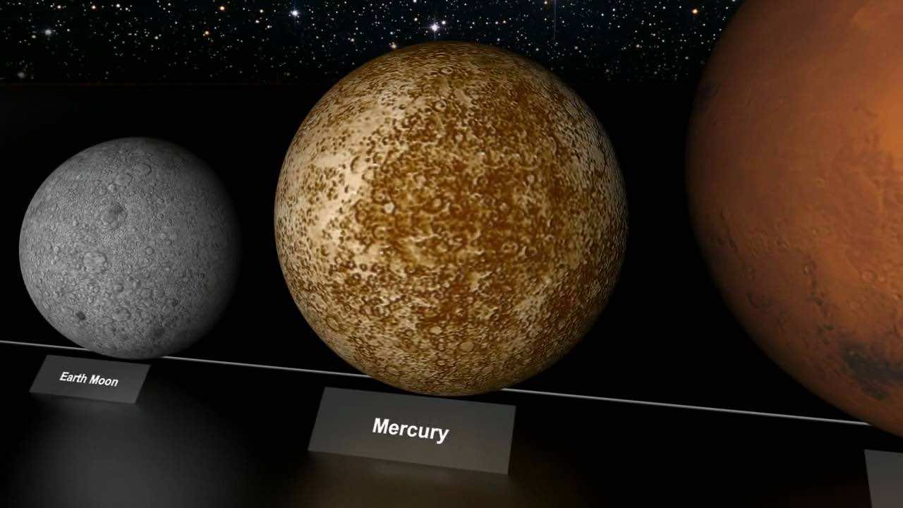 Here Is A Comparison Of Earth s Size With The Universe And I