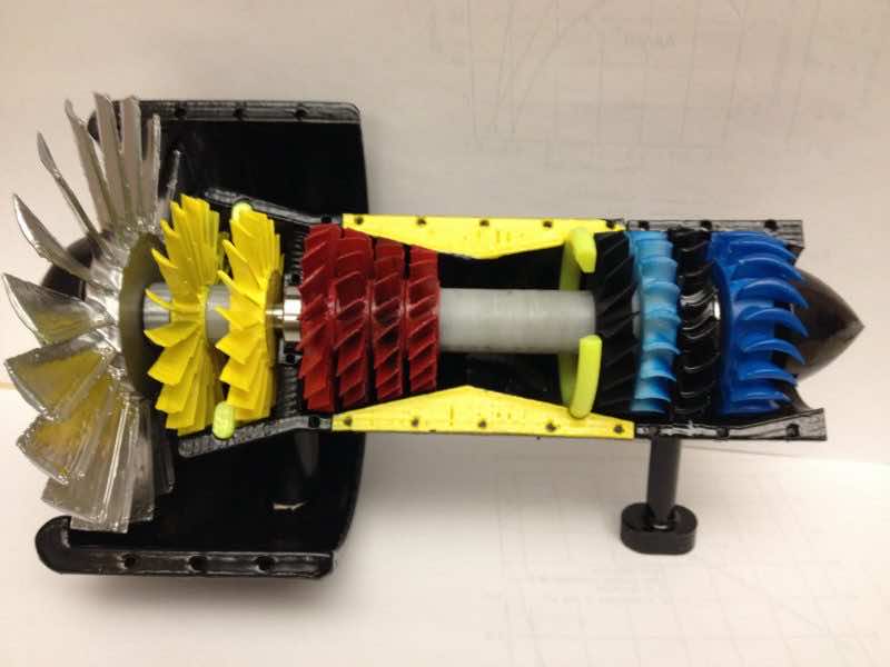 How A Jet Engine Works Step By Step - Design Talk