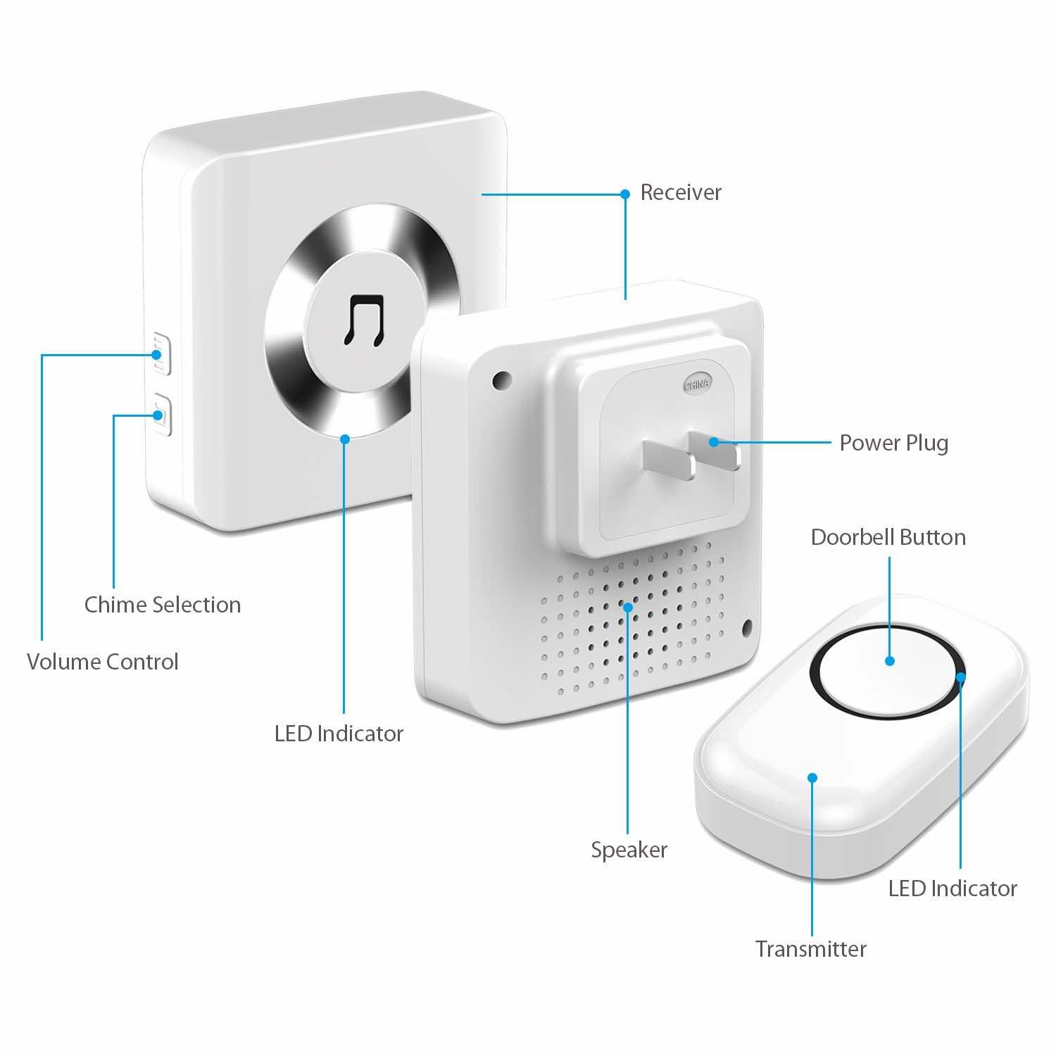 10 Best Wireless Doorbells | Wonderful Engineering