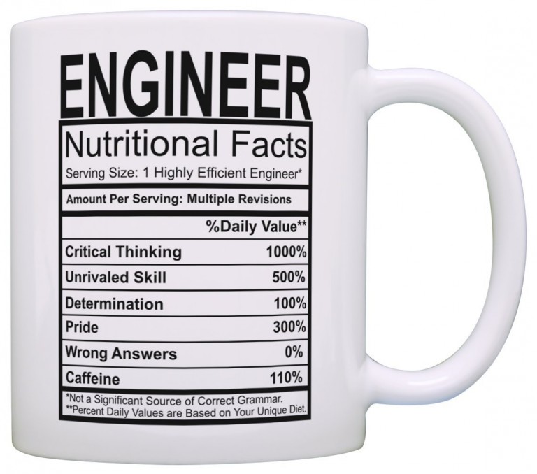10 Best Engineer Coffee Mugs You Must Have