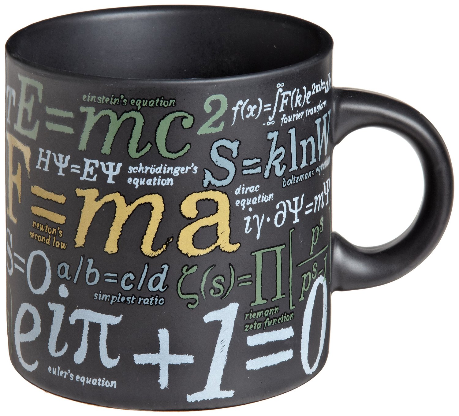 10 Best Engineer Coffee Mugs You Must Have