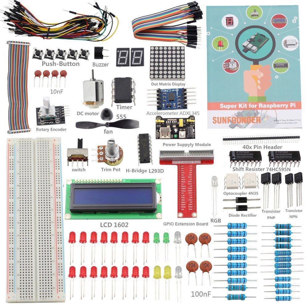 10 Best Raspberry Pi Starter Kits That Make Development Easy