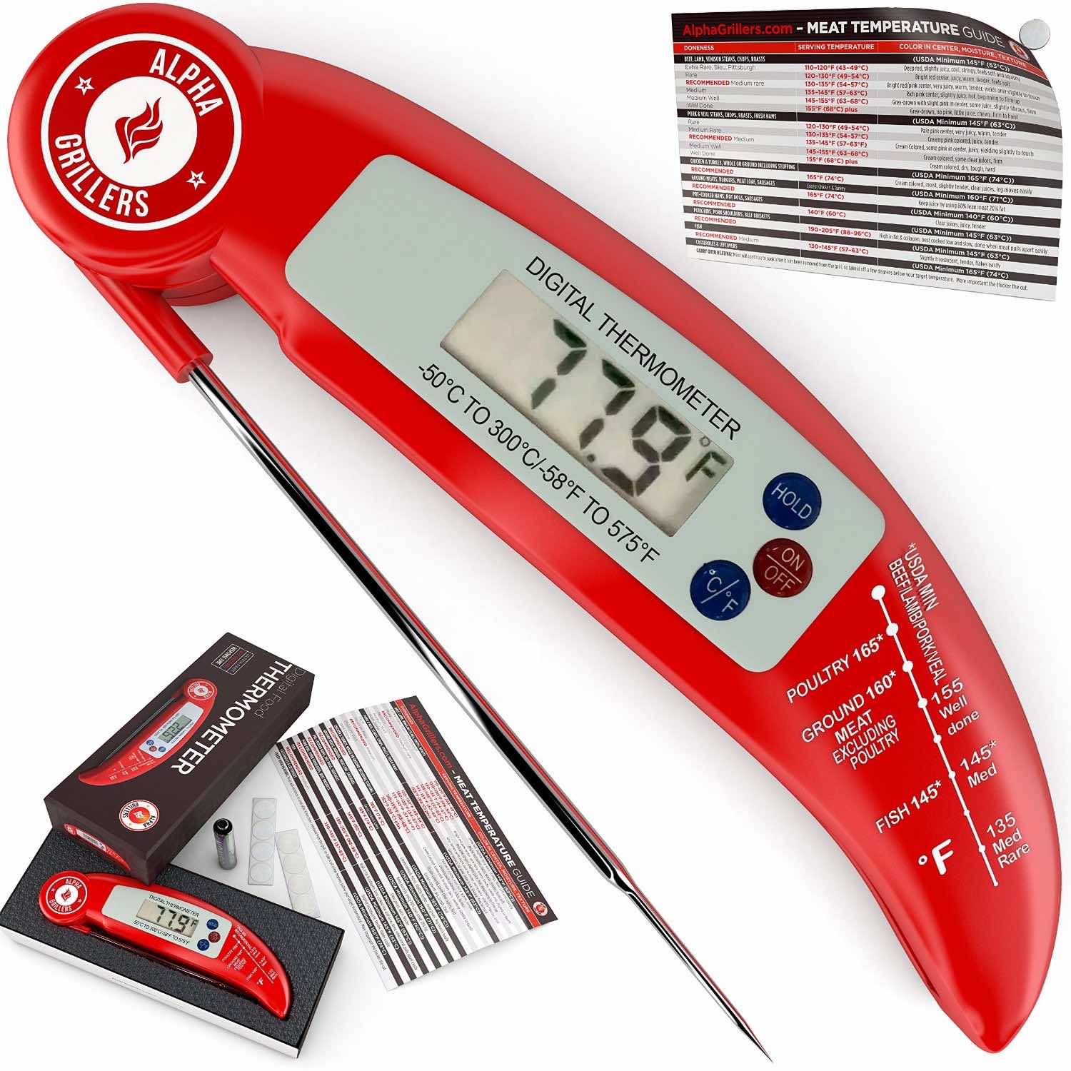 10 Best Food Thermometers For Professional Cooking