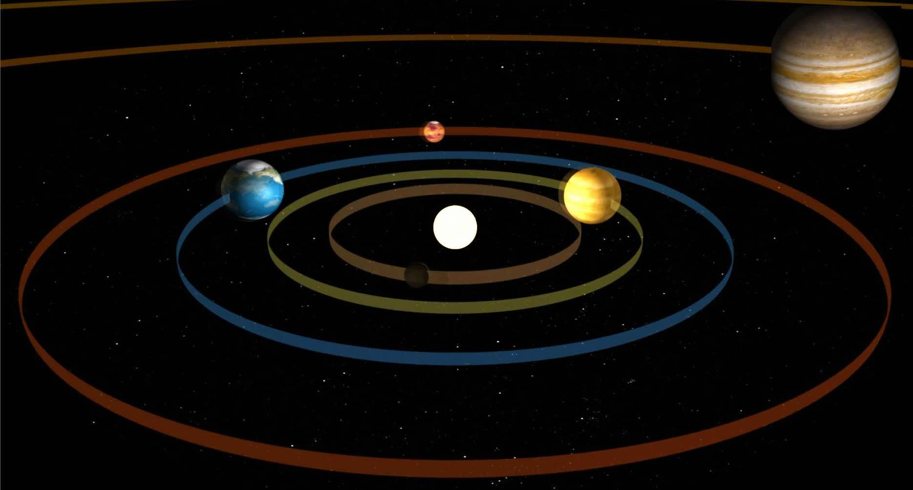 This Video Explains Why The Solar System Is Almost Entirely