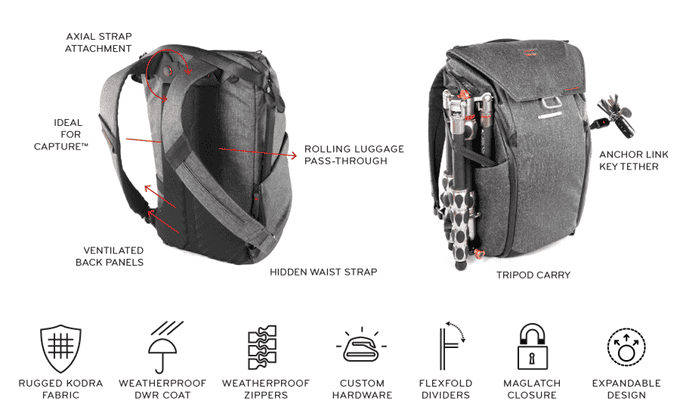 Everyday Backpack by Peak Design Is The Most Intelligently D