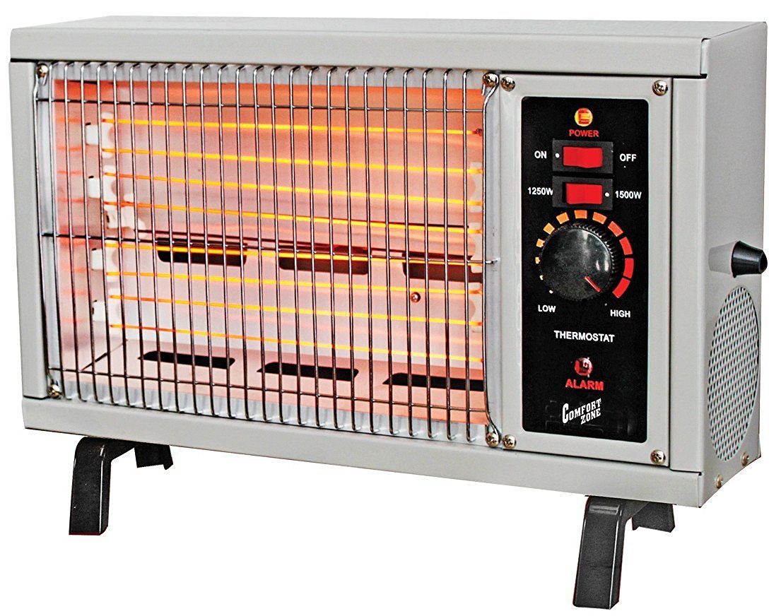 10 Best Portable Electric Heaters