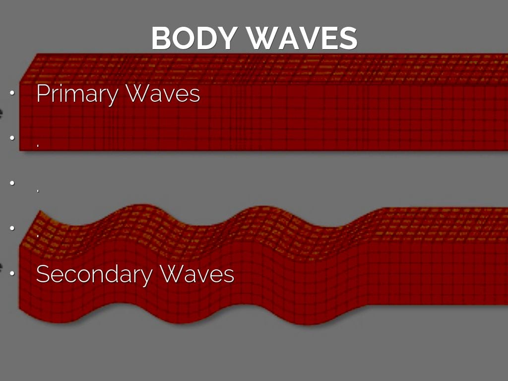 Here Is How An Earthquake Travels Around The Earth