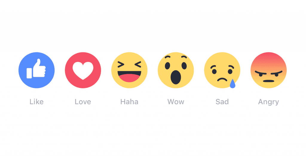 Facebook Reactions Algorithm Is Watching Your Every Action A