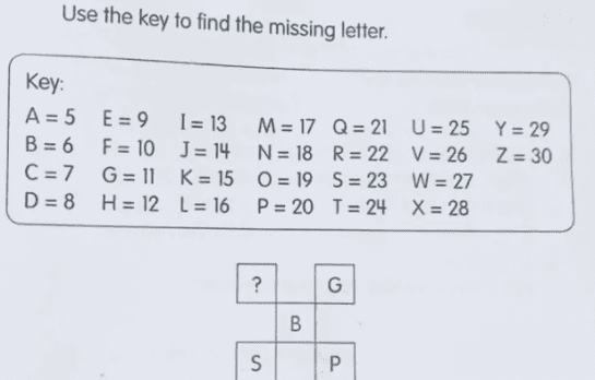 This Math Problem For 1st Graders Is Taking The Internet By