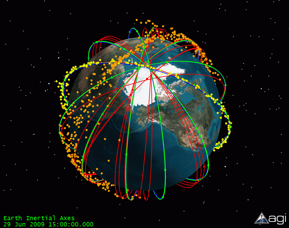 This Is How Satellites Avoid Colliding Into Each Other