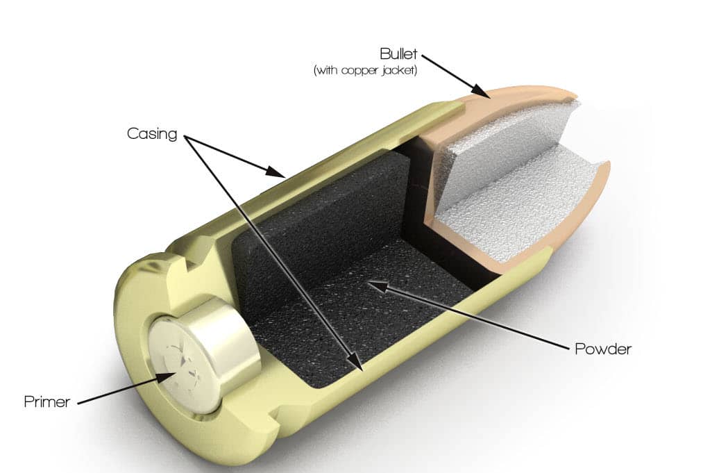 What Happens When Lightning Strikes A Bullet In Mid-Air? Mys