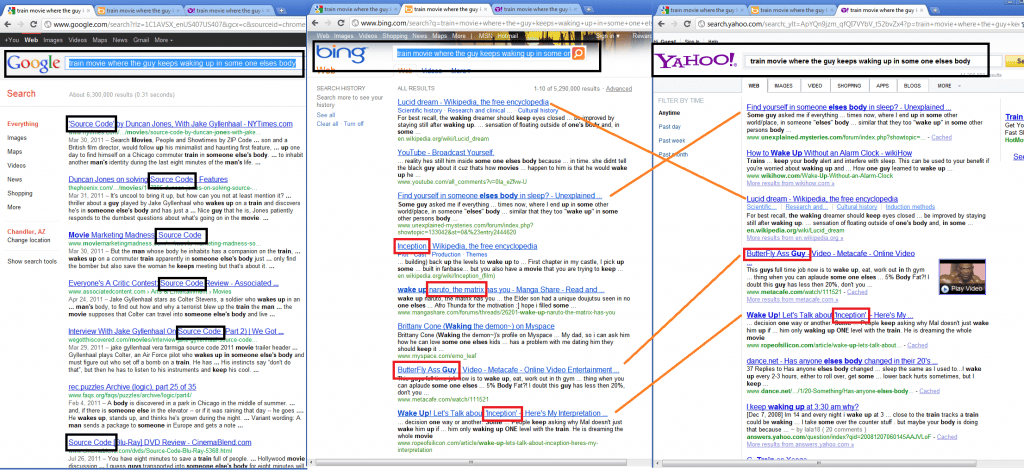 This Is What Would Happen If Google Were To Shut Down For 30