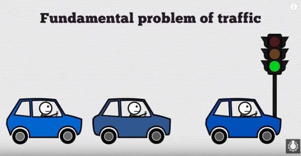 Here's A Simple Solution to Resolving All The Traffic Woes