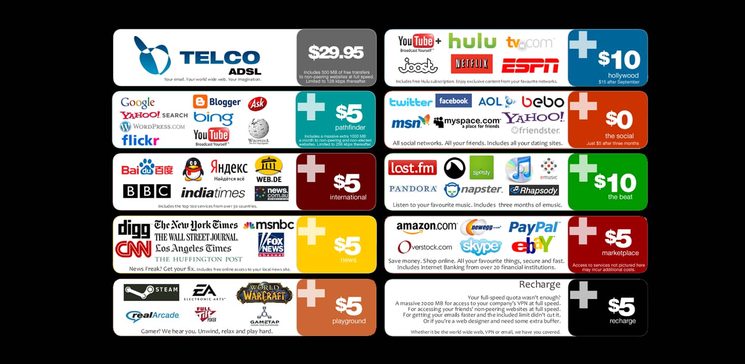 Here's Everything You Need To Know About Net Neutrality