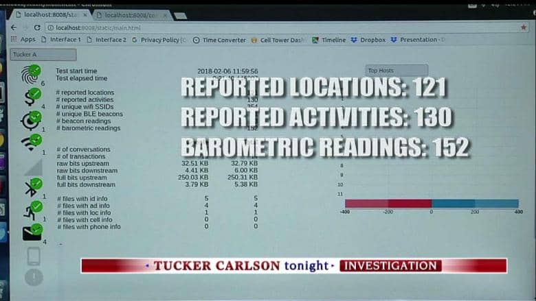 Guy Proves How Google Is Tracking All Your Movements Even Wh