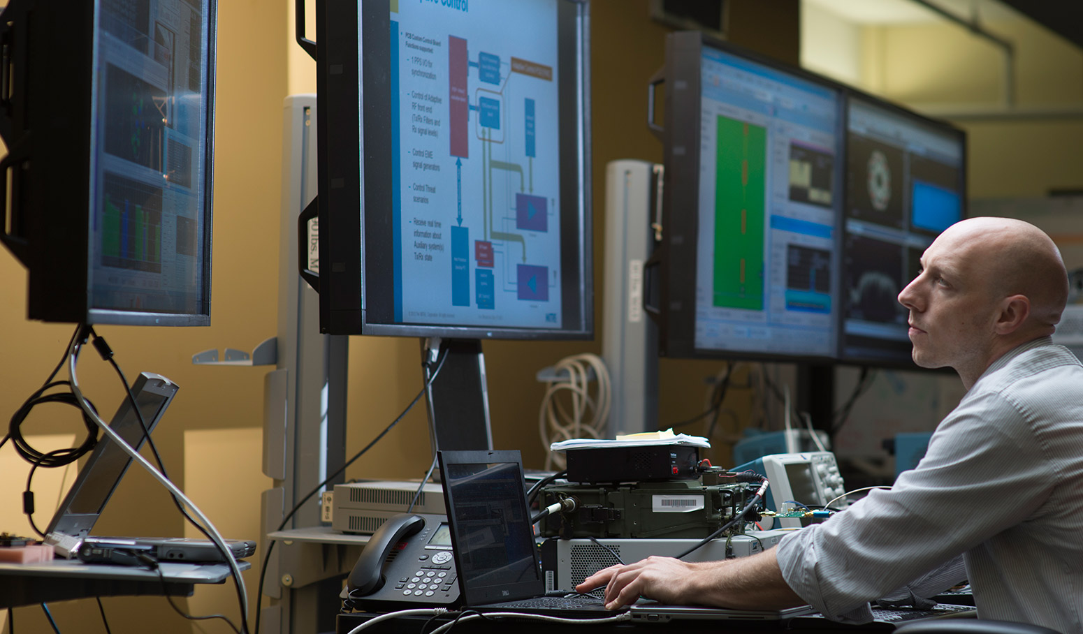 These Are The 10 Most Well Paying Engineering Majors In The