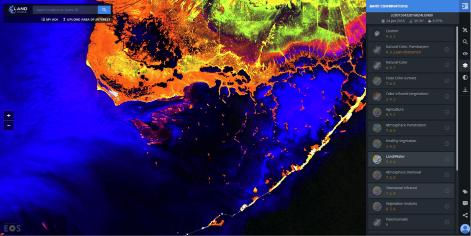 Max Polyakov’s (Maxim Polyakov) EOS: A Look Inside