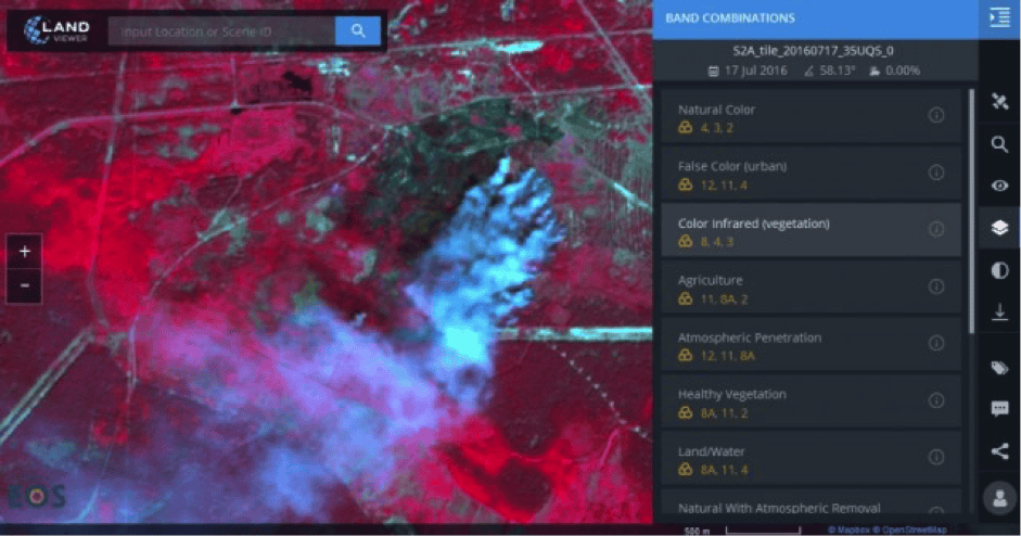 Max Polyakov’s (Maxim Polyakov) EOS: A Look Inside