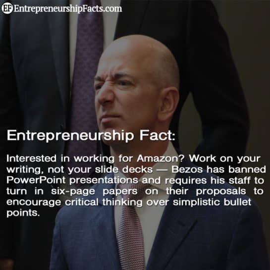 Jeff Bezos Has Banned PowerPoint At Amazon Meetings. Here's
