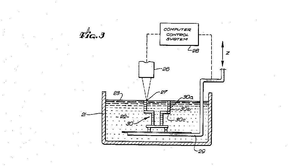 10 Patents That Changed The World