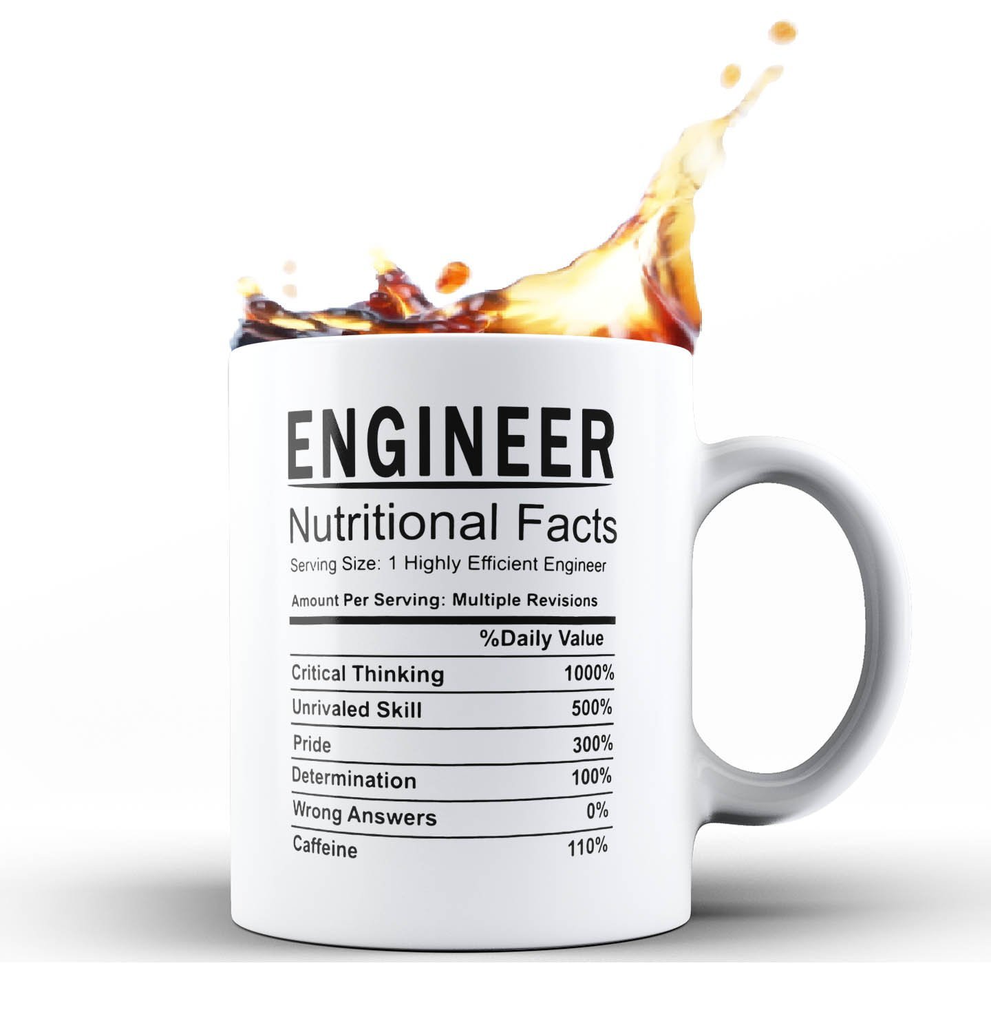10 Best Engineer Mugs