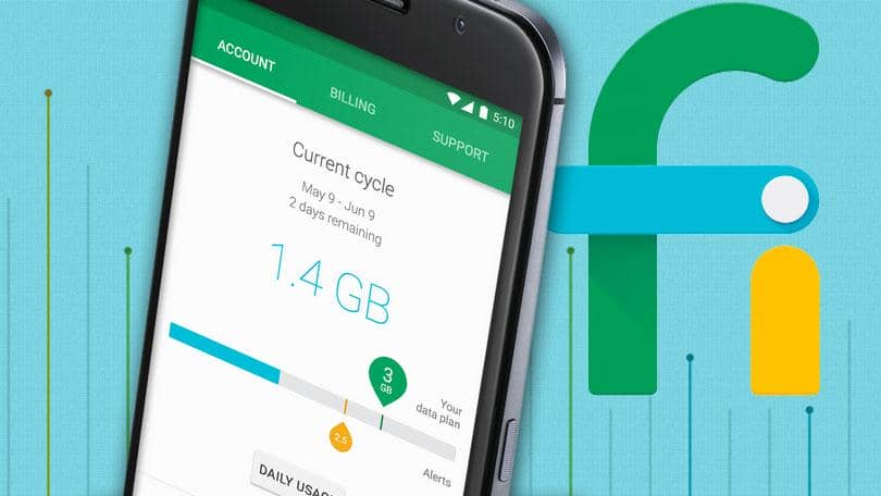 Google Introduces Fi - A Cellphone Service That Will Work Wi