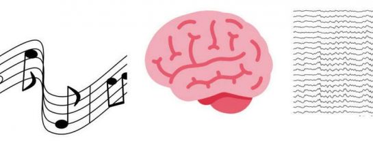 Listening To Same Music Synchronizes Brain Waves Among Liste