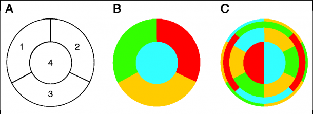 Learn How To Solve The Impossible Four-Color Map Problem