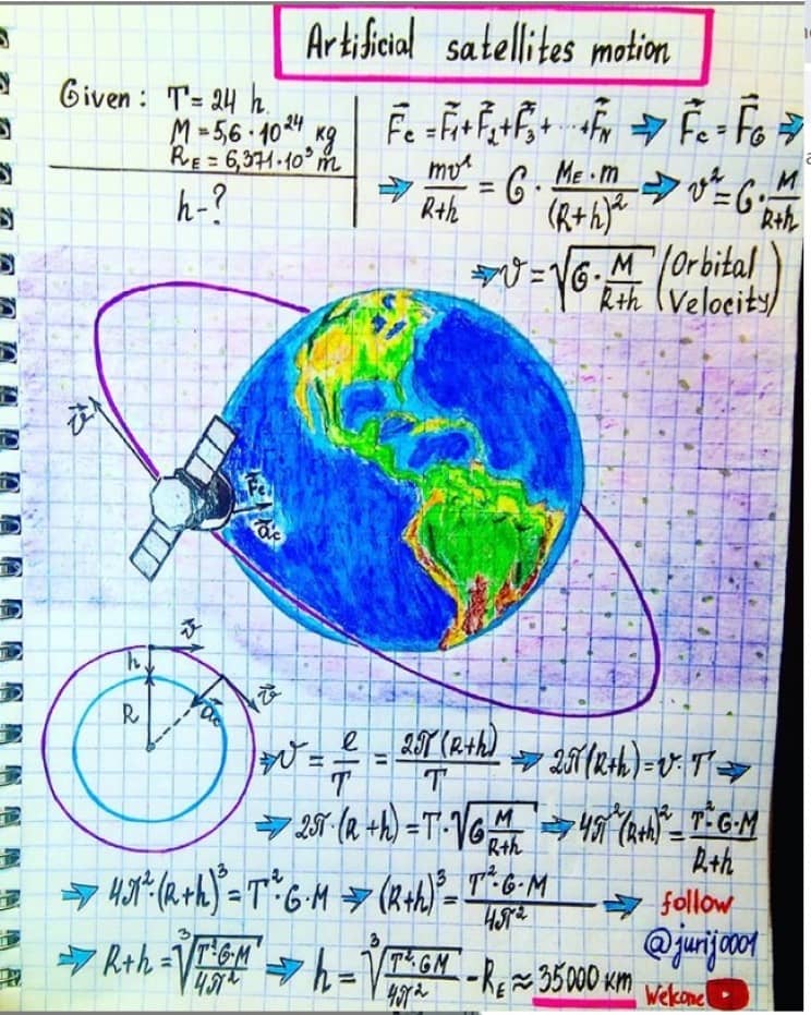 This Physics Teacher Draws Mind-Blowing Diagrams For Every C