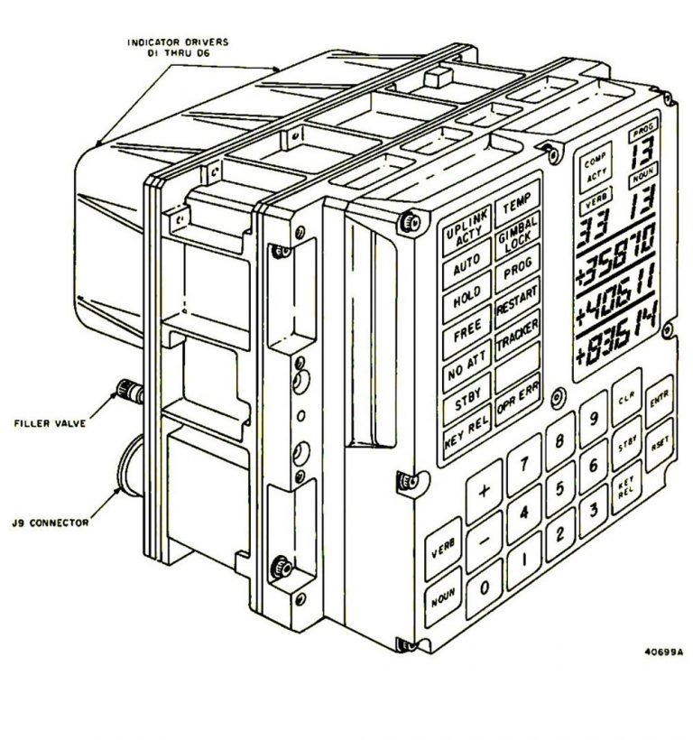 This Is The Apollo Guidance Computer That Took Apollo 11 To