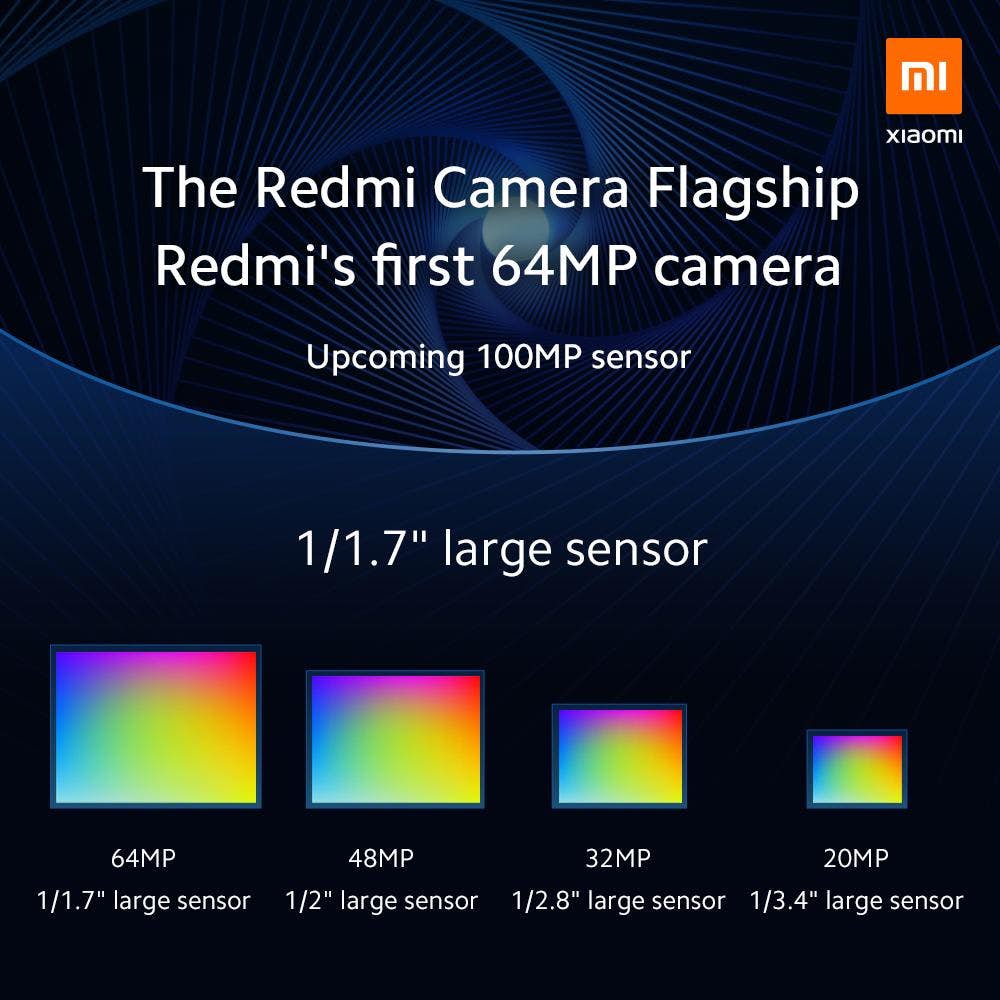 Xiaomi Will Be Launching A 100-Megapixel Phone Camera Soon