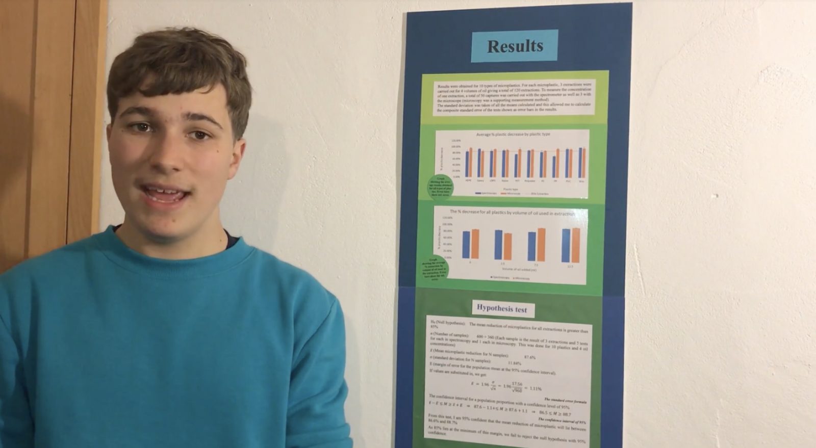 Teen Wins Google 2019 Science Fair By Removing Microplastics
