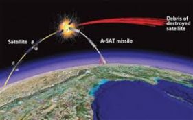 This Is The Story Of How US Airforce F-15 Shot Down A Satellite In Space