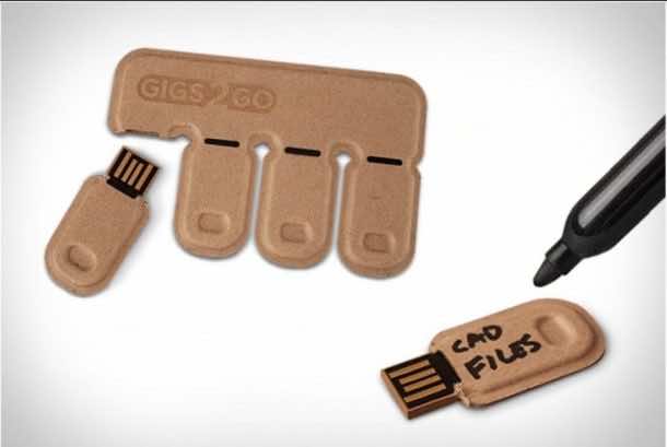 15 Innovative Ideas That Will Make You Go 'Why Didn't I Thin