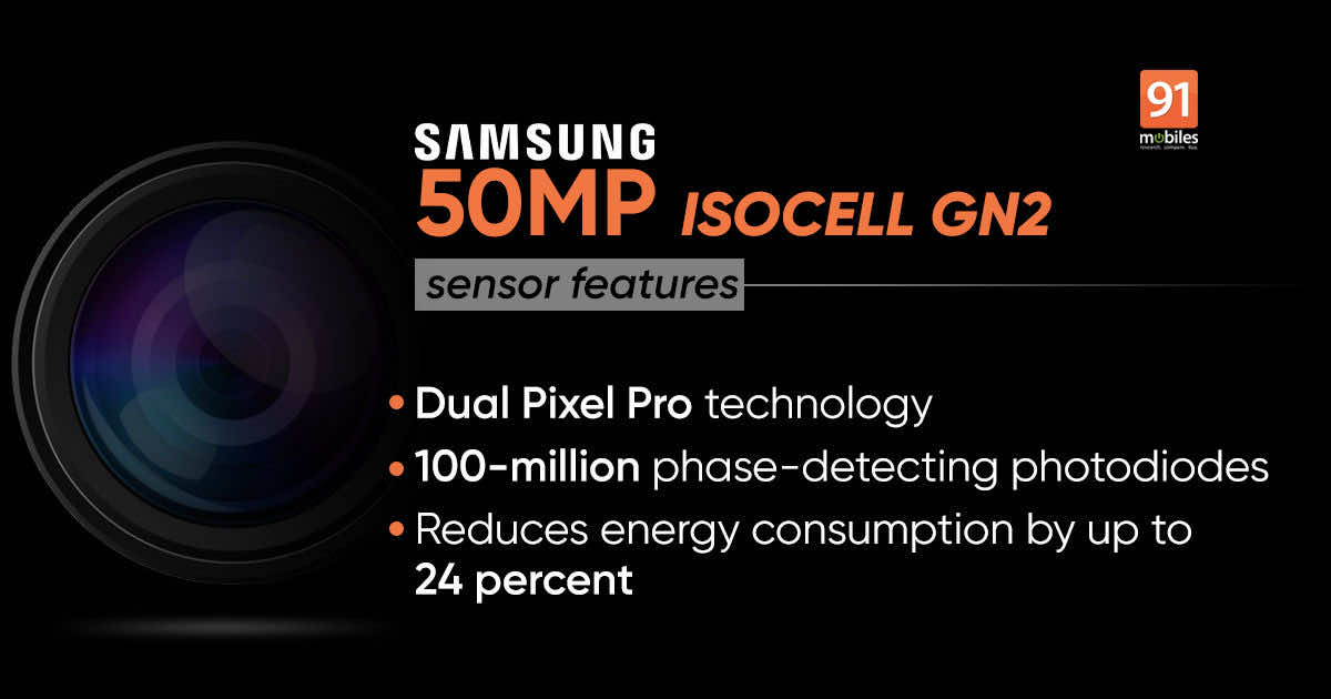 Samsung Introduces New Game-Changing 50MP Camera Sensor. Her