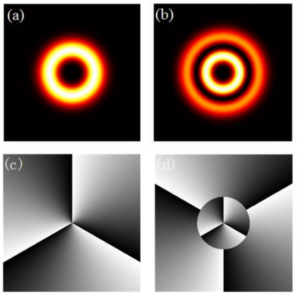 Physicists Use First-Ever Atomic Vortex Beam To Form A Swirl