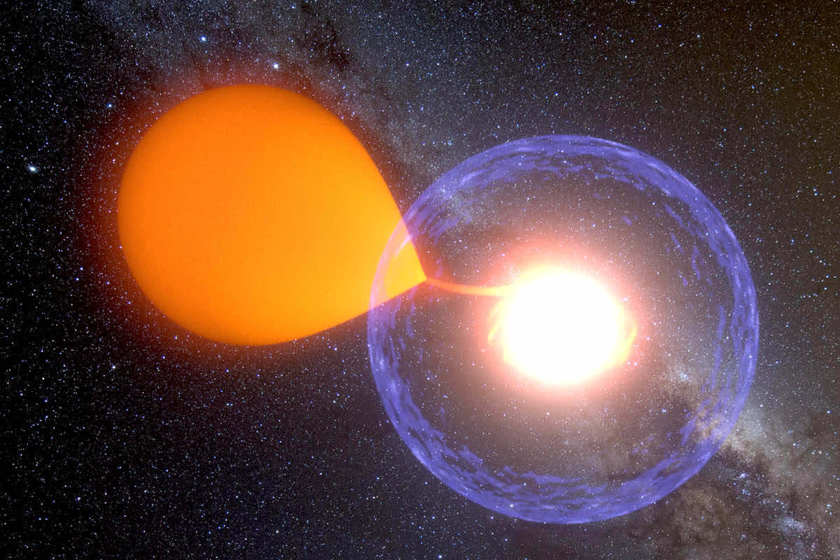 An Explosion Forming A White Dwarf Star 60 Times Hotter Than