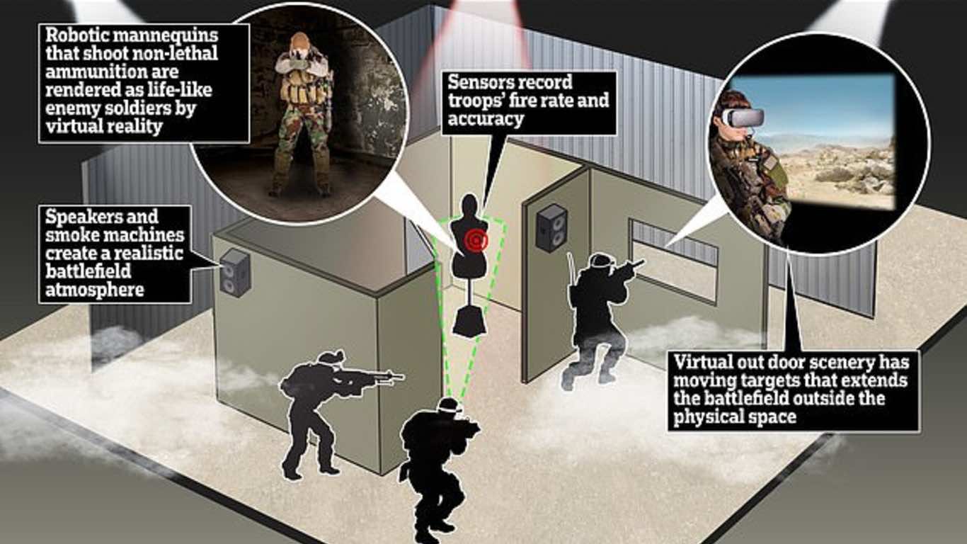 These New Humanoid Robot Soldiers Come Alive In VR - And The