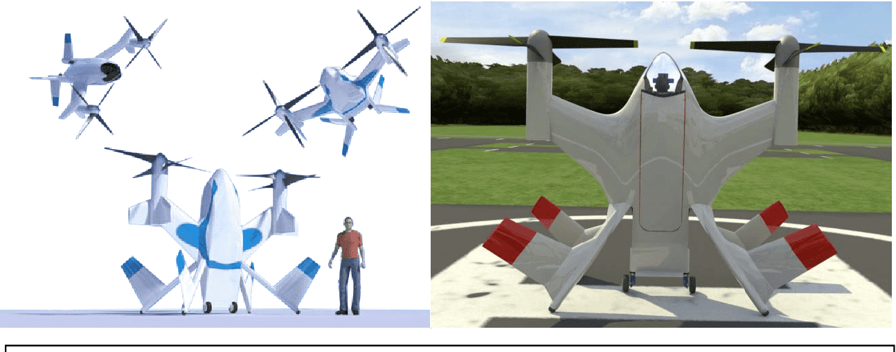 This New eVTOL Uses A Tail-Sitter For Take-Off And Landing