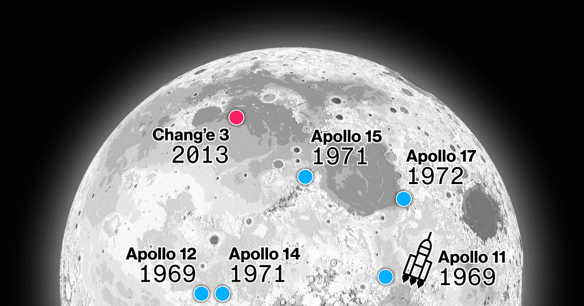The U.S And China Are Looking At The Same Moon Landing Site