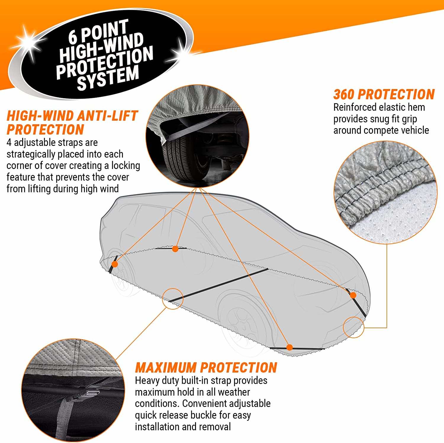 10 Best Car Covers For Tesla Model Y