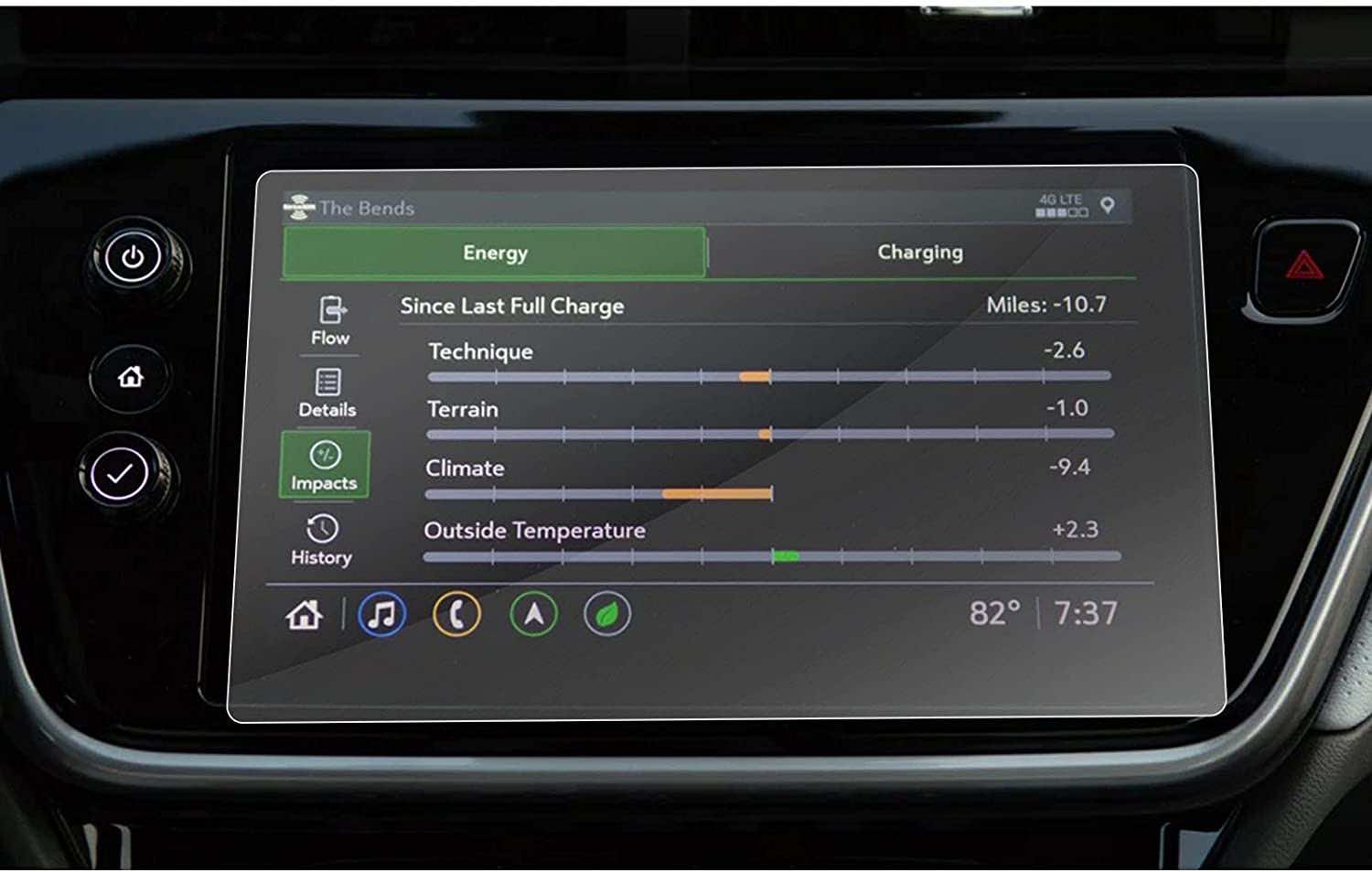 10 Best Screen Protectors For Chevrolet Bolt