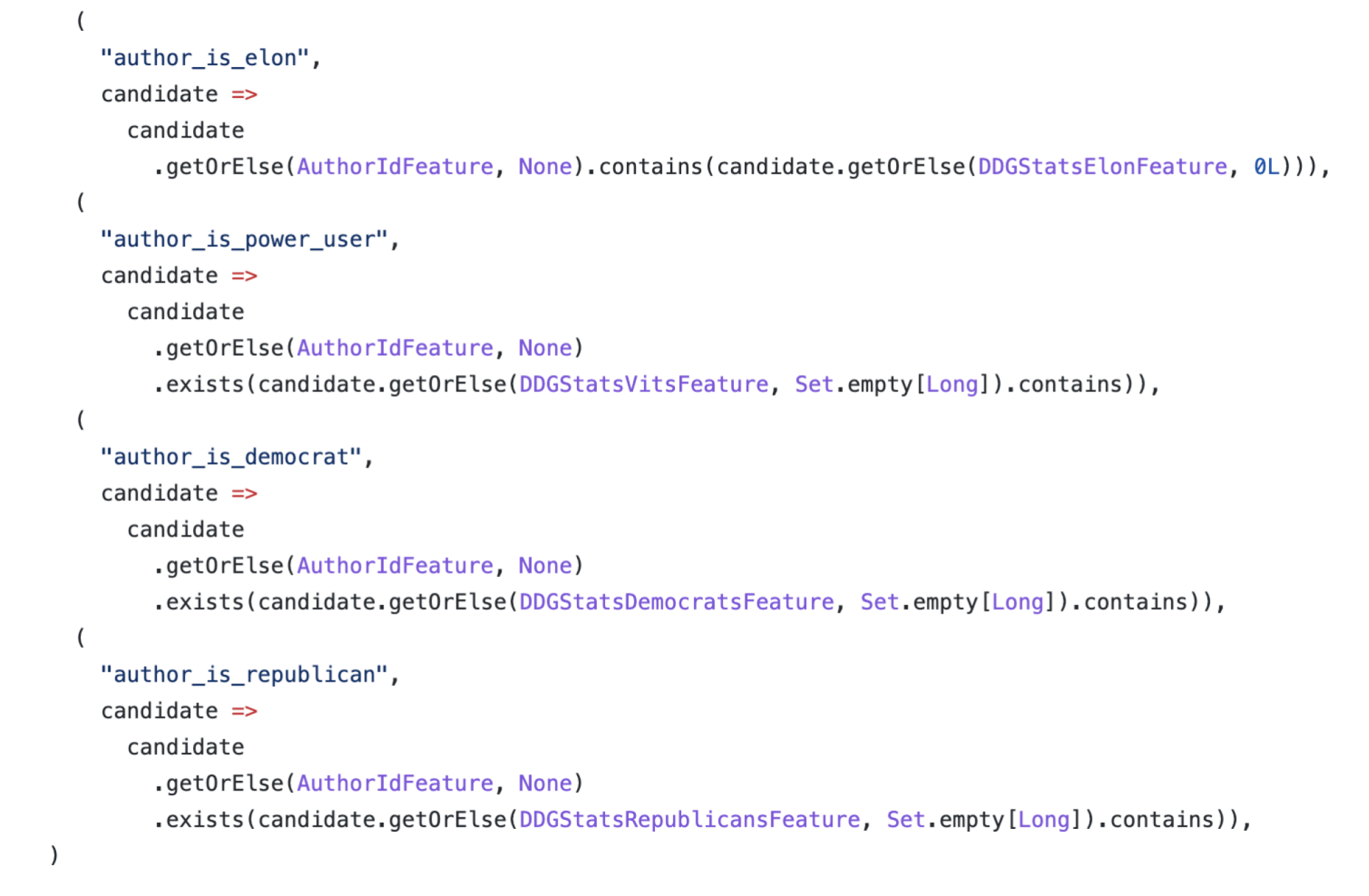 Twitter Code Shows It Specifically Tracked Tweets Made By El