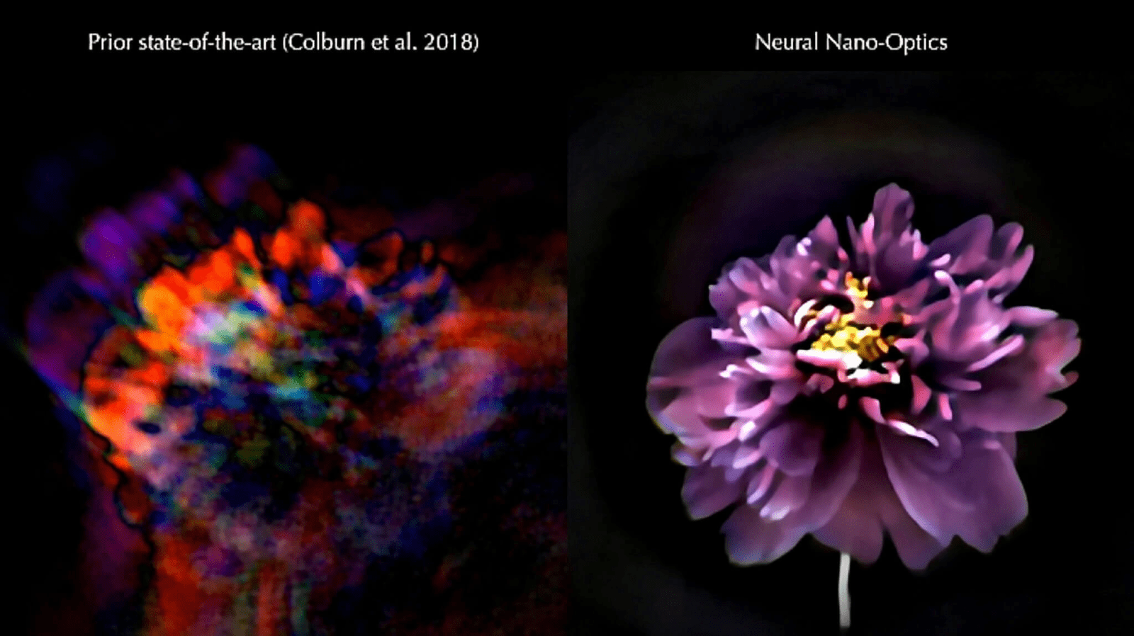 This Is The World's Smallest Camera, And It Is The Size Of A