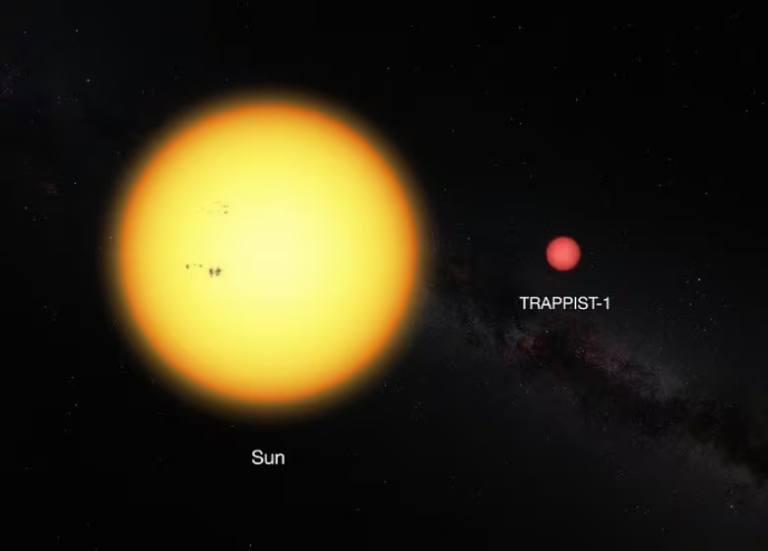 This Is The Smallest Star Ever Discovered - And It Is Only A