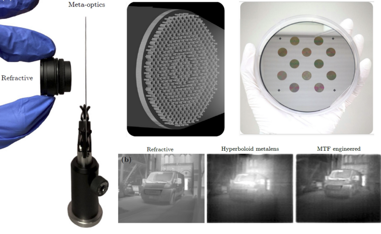 These New Ultra-Thin Meta-Optics Could Make Next-Gen Thermal